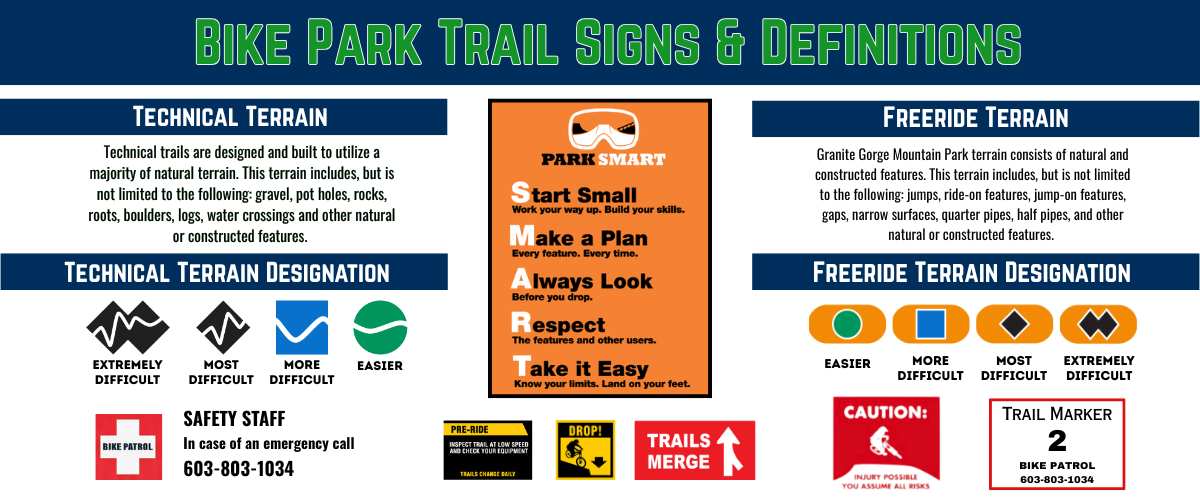 Safety-Mountain Biking - Granite Gorge Mountain Park